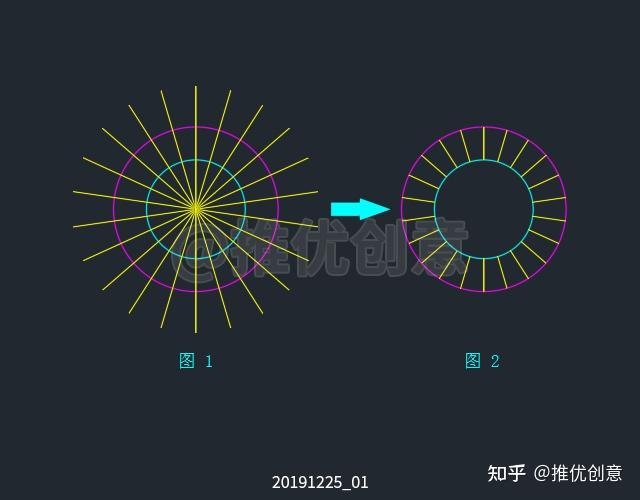 cad输入快捷键EXTRIM是什么命令？