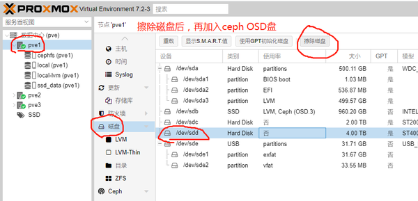proxmox+ceph集群完整方案/完整方案 - 知乎