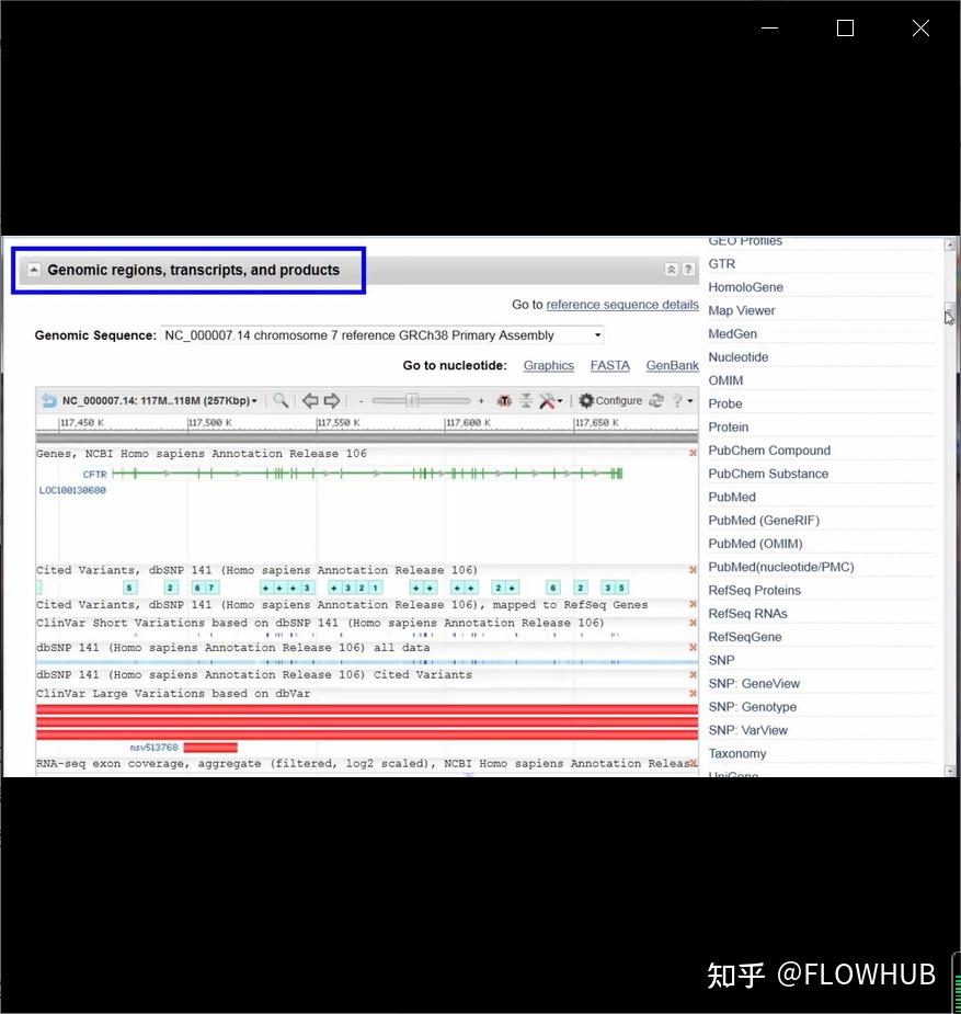 NGBI 基因数据库介绍 - 知乎