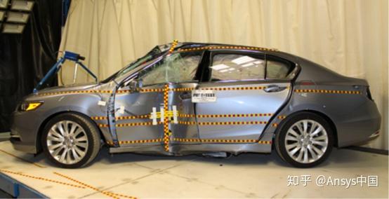5分钟读懂显式有限元分析工具Ansys LS-DYNA - 知乎