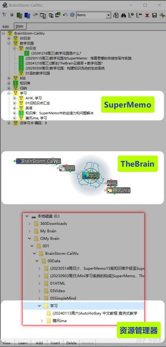 (20250601周日)打造有序知识库：如何管理SuperMemo中的零散学习材料 - 知乎