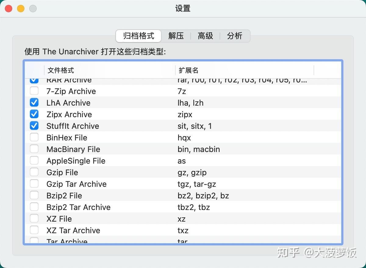 Mac常用App推荐：压缩工具The Unarchiver - 知乎