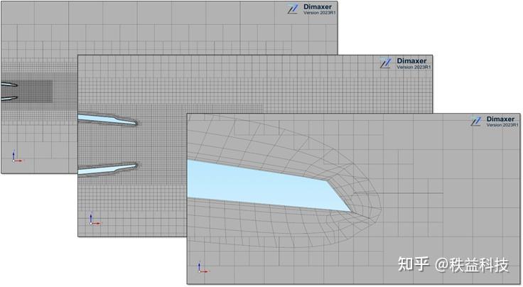 秩益科技CFD软件Dimaxer之网格方案3-重拓扑面网格 - 知乎