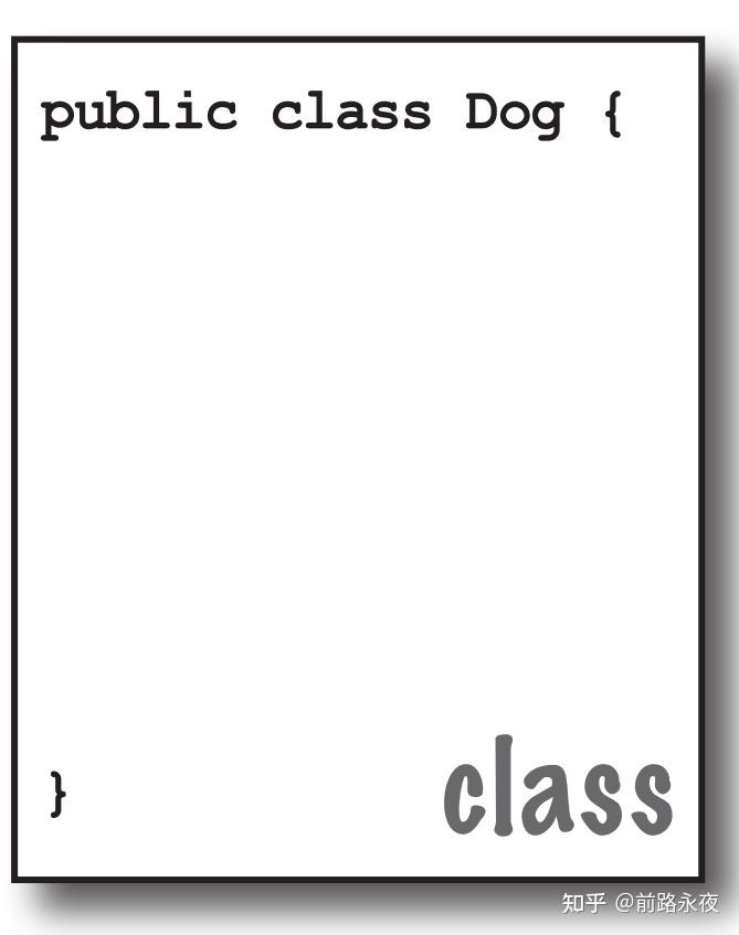 Head First Java Chapter 1：Breaking the Surface - 知乎