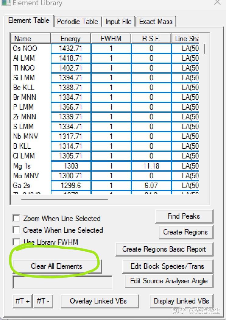 科研软件—用CasaXPS分析XPS数据 - 知乎
