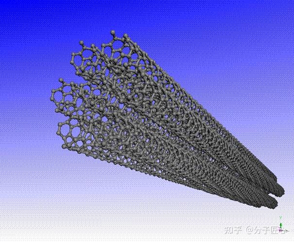 第十章第五小节：Materials Studio（MS）软件 纳米结构构建器（Nanostructure Builder）碳纳米管 纳米簇 - 知乎