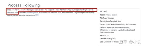 从零起步揭秘如何构建Process Hollowing进程注入检测 - 知乎