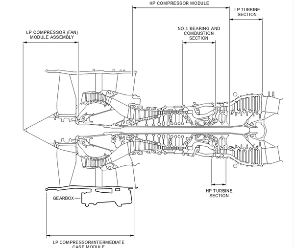 V2500动力装置 - 知乎