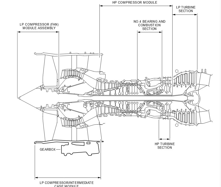 V2500动力装置 - 知乎