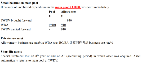 ACCA考试科目F6Capital allowances的答题格式是什么？ - 知乎