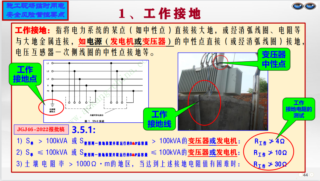 临时用电安全风险管控要点（依据JGJ46-2022），135页完整版学习 - 知乎