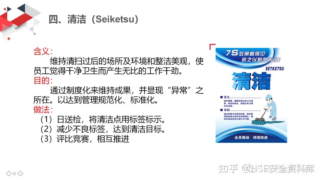 PPT | 【课件】最新7S管理培训（56页） - 知乎