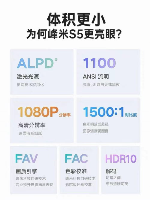 投影仪实测：极米Z6X对比当贝NEW D3X、峰米S5，哪个最行？ - 知乎