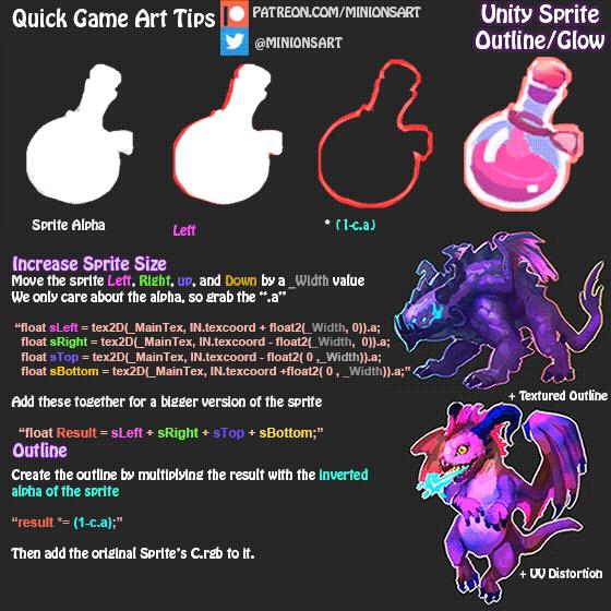 有趣的阅读 - 使用Shader Graph制作Sprite的描边效果