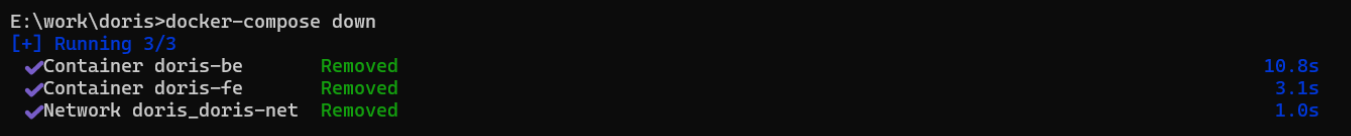 Windows电脑上如何部署doris数据库 - 知乎