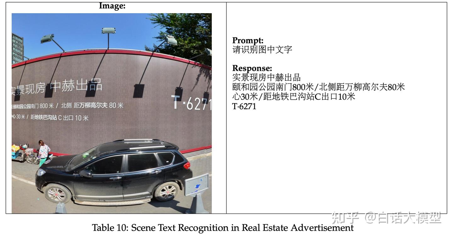 Qianfan-VL：基于国产芯片的中文多模态AI里程碑成就 - 知乎