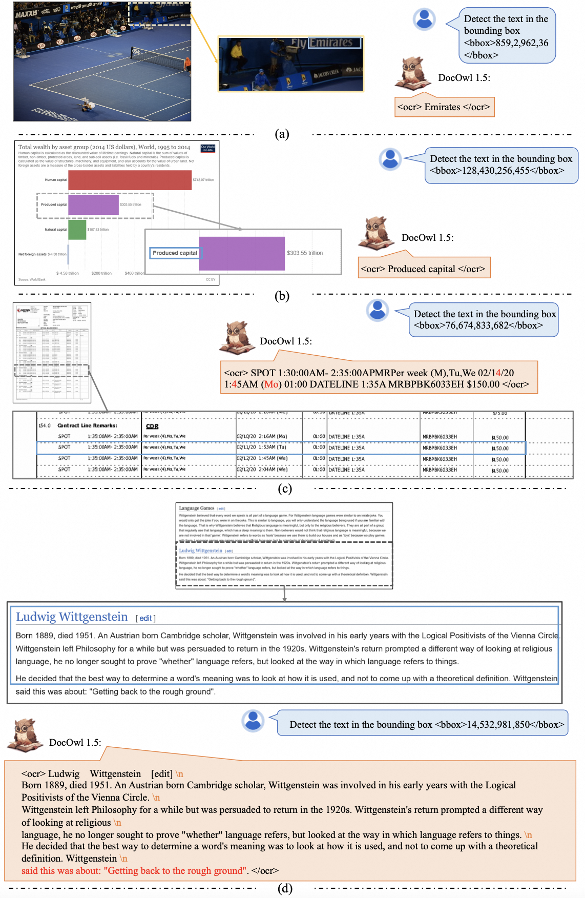 7B最强多模态文档理解大模型mPLUG-DocOwl 1.5 - 知乎