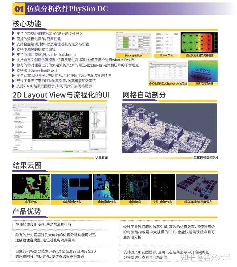 一文详细了解多物理场仿真平台PhySim ML - 知乎