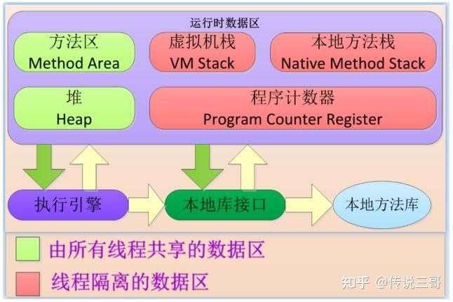 如何使用非GUI模式运行JMeter（命令行模式） - 知乎