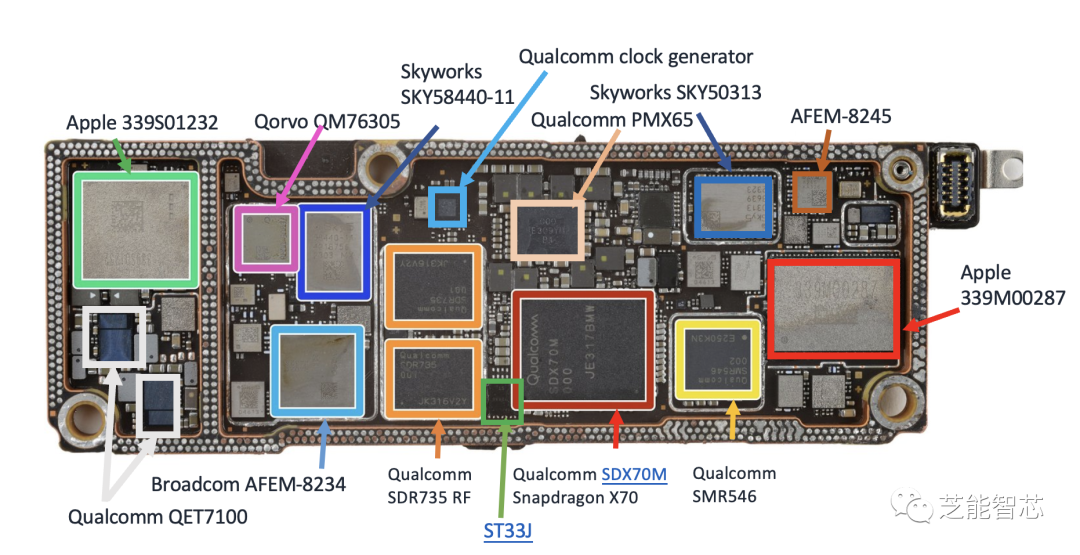 揭秘拆解：iPhone 15 用了哪些芯片？ - 知乎