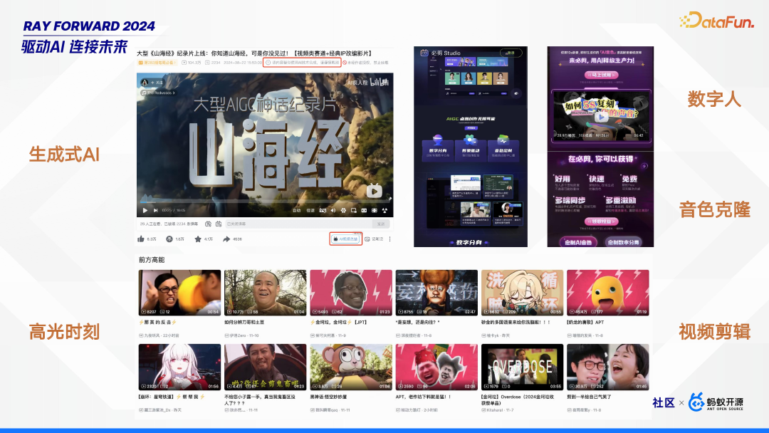 Ray 在 Bilibili 的场景探索与落地实践 - 知乎