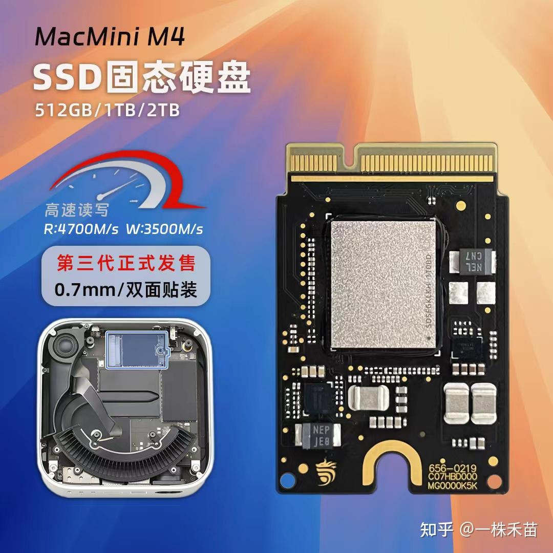专为Mac mini M4而生：第三代高速SSD固态硬盘，解锁设备存储新潜力 - 知乎