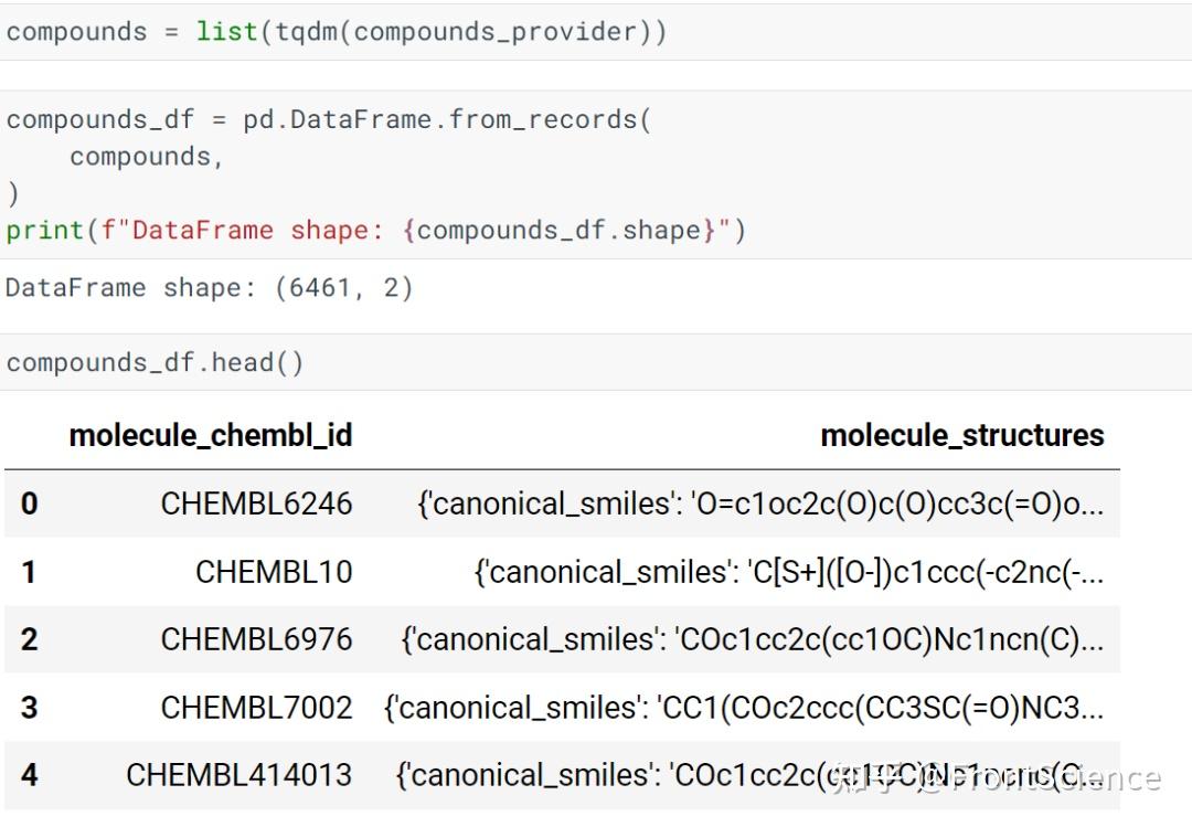 化合物数据采集（ChEMBL） - 知乎