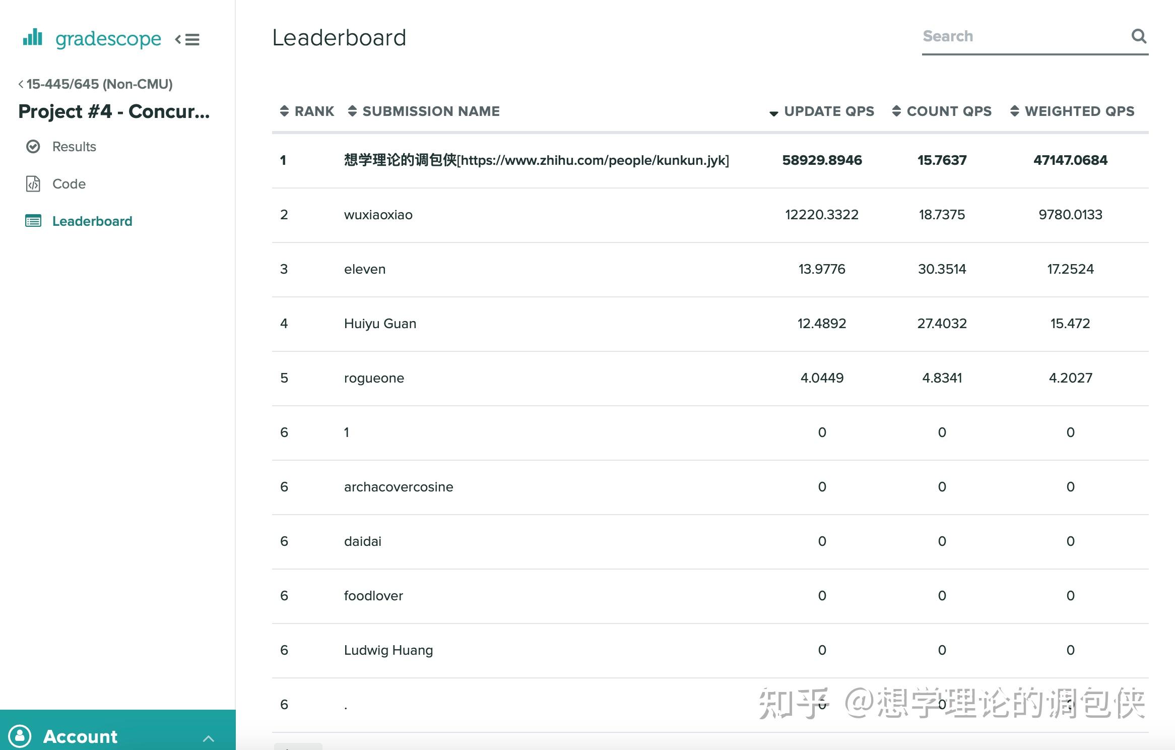 CMU 15445/15645 Database Systems 存活指北