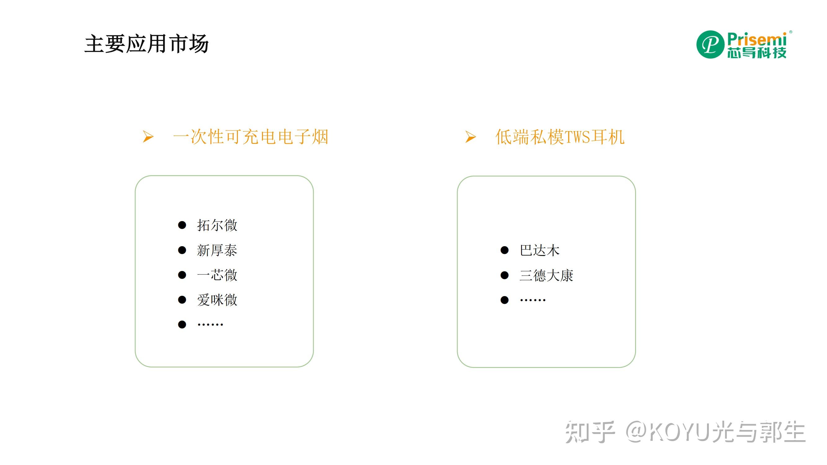 Preisemi芯导P14C13 OVP 过压保护IC电子烟应用 - 知乎