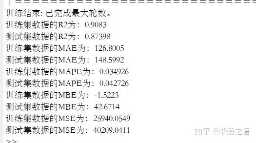 多维时序 | MATLAB实现GA-LSTM多变量时间序列预测 - 知乎