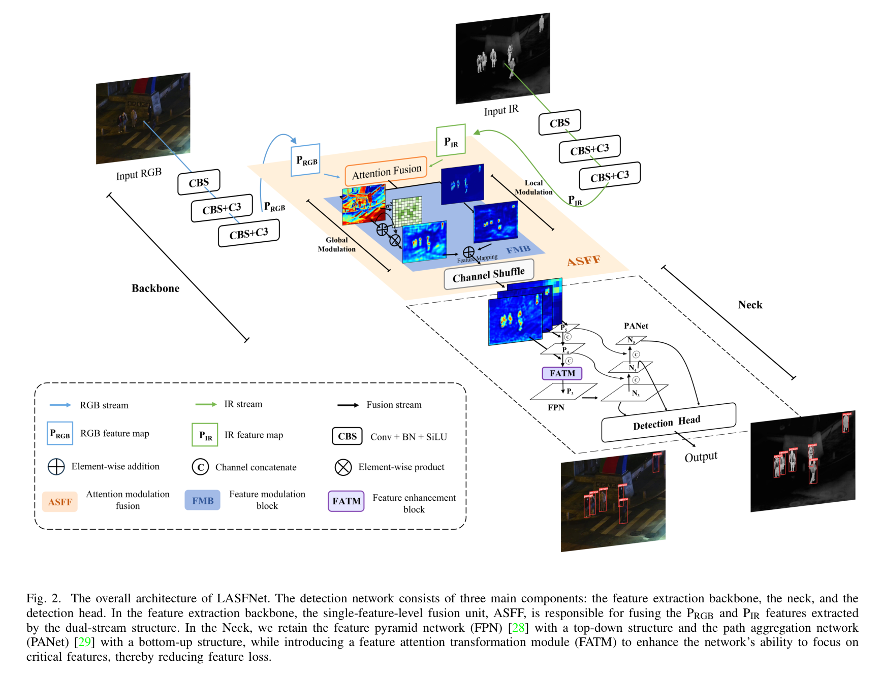 【2025年6月27日】 论文 - 知乎