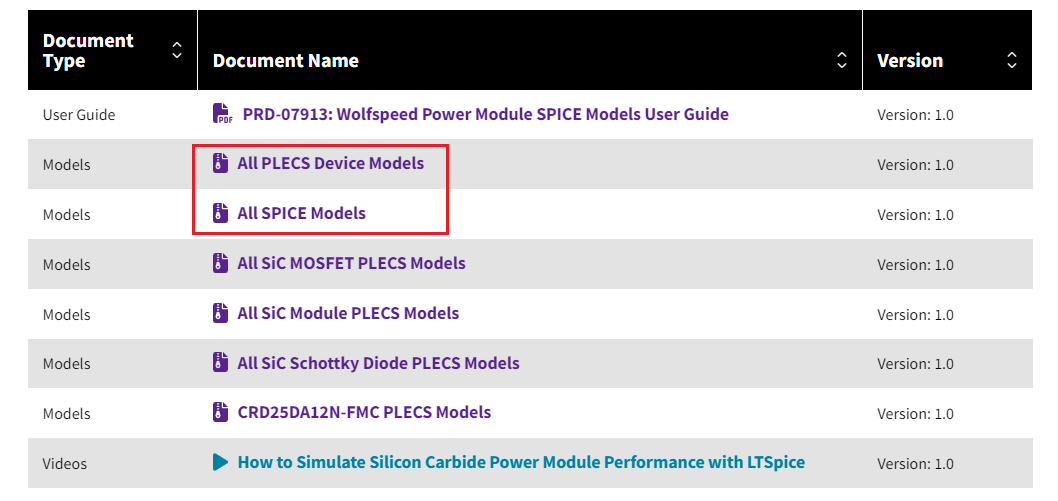 Plecs损耗仿真教程: Thermal description模型导入 - 知乎