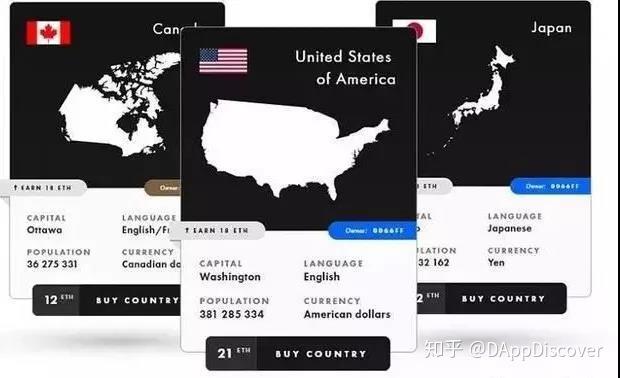 DAppDiscover | 盘点2018年度十大DAPP - 知乎