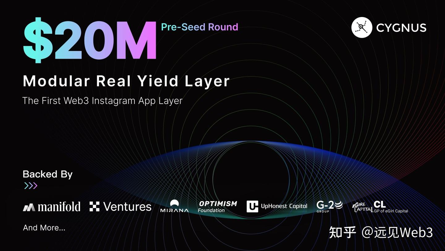 远见 Web3 投融资周报：2025.2.17-2025.2.23 - 知乎