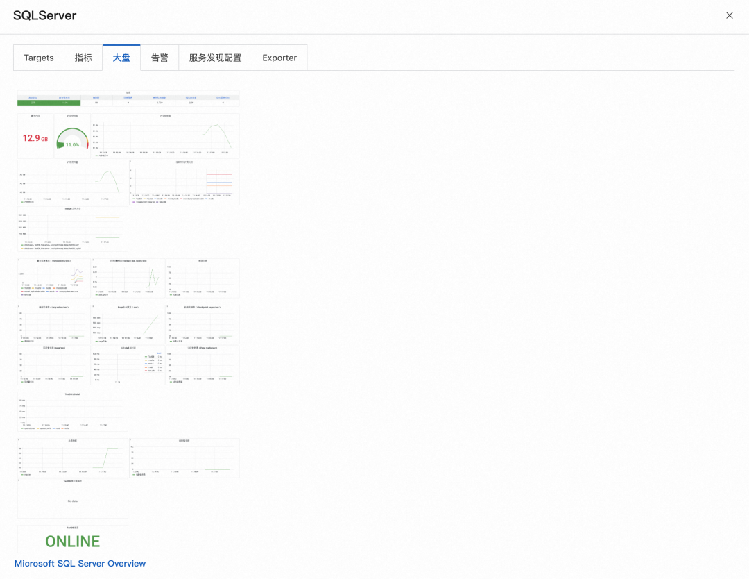 统一观测丨使用 Prometheus 监控 SQL Server 最佳实践 - 知乎