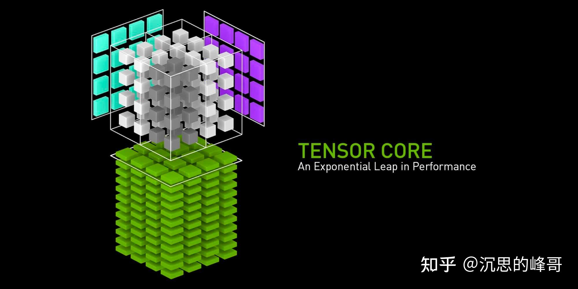 为什么AI计算一定要用英伟达Nvidia的GPU？ - 知乎