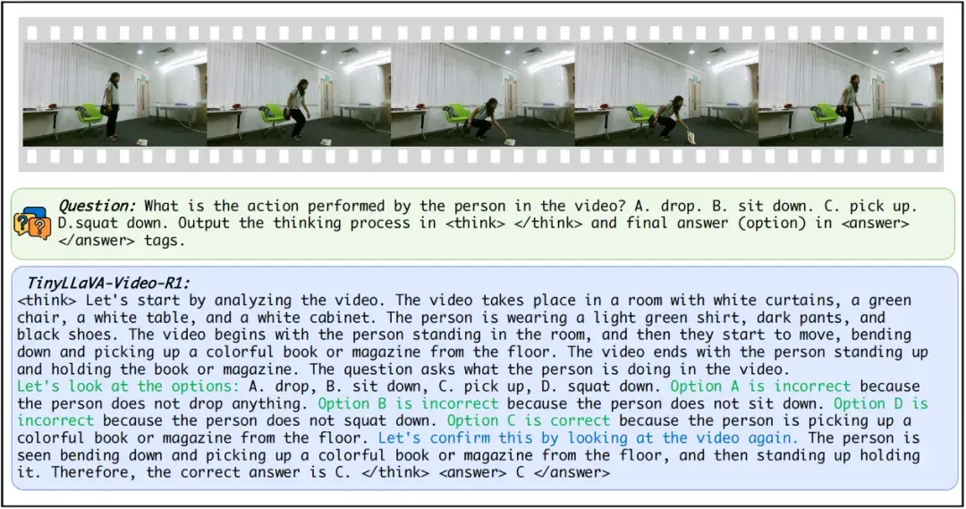 北航推出全开源TinyLLaVA-Video-R1，小尺寸模型在通用视频问答数据上也能复现Aha Moment！ - 知乎