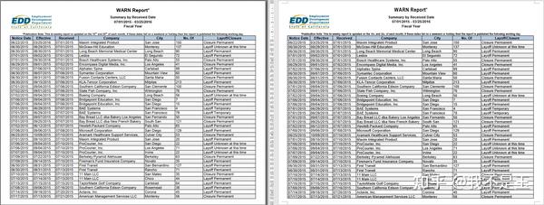 pdf2docx简介：Python实现PDF转Word - 知乎