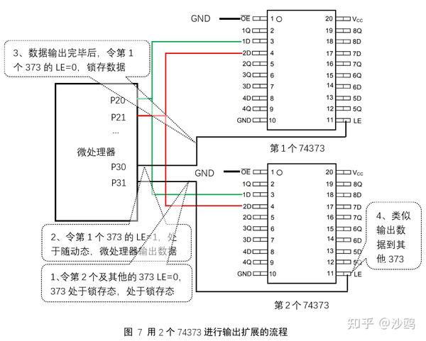 成都控制设备订做:利用74373芯片进行单片机IO口扩展的方法介绍 - 知乎