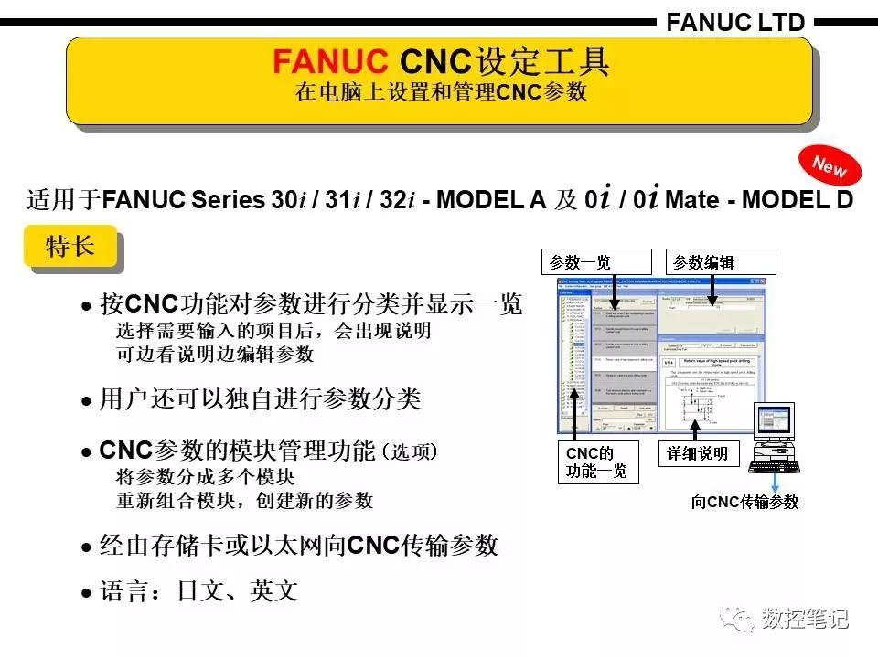 FANUC Series 0i / 0i Mate-MODEL D 区别及功能说明 - 知乎