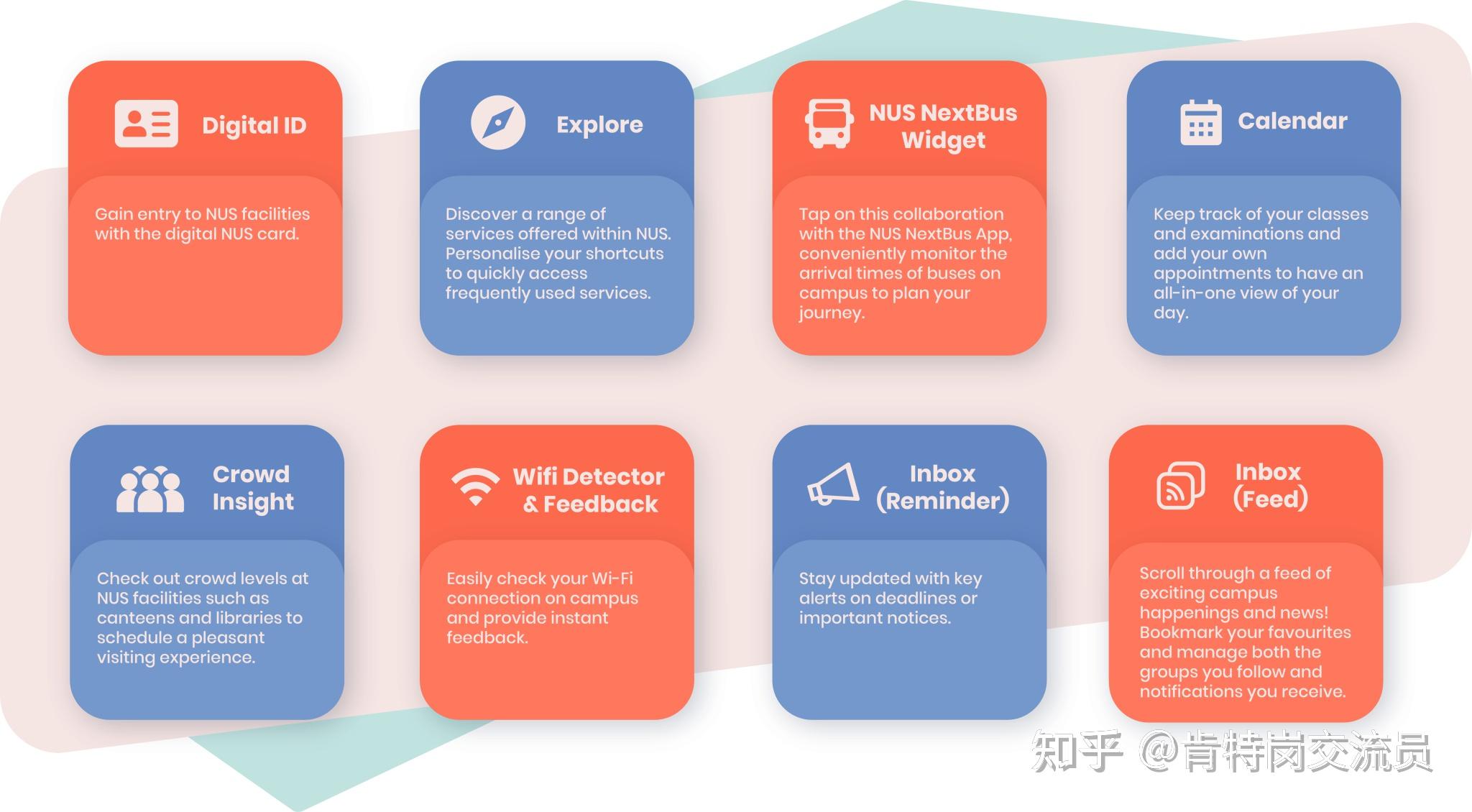 NUS 2025新生指南 | 新加坡留学生活常用App - 知乎