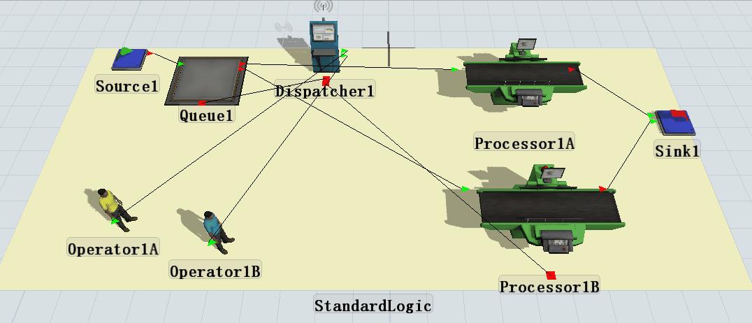 Flexsim仿真教程学习（二）-创建任务 - 知乎