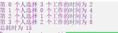 数学建模学习day2：整数规划之指派问题（匈牙利算法） - 知乎
