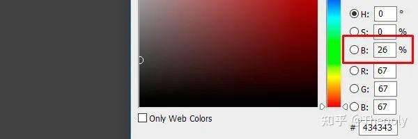 PBR, Color space conversion and Albedo chart - 知乎