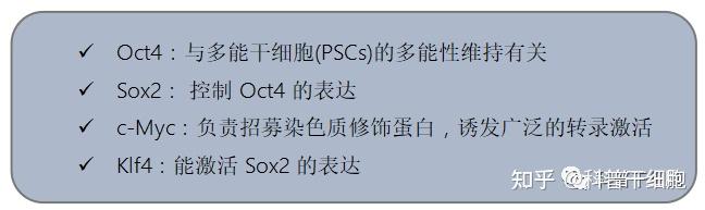 iPSCs的应用以及挑战 - 知乎