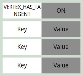 Sakura Engine 开发月报202211 | 蒙皮、资产与资源管线 - 知乎