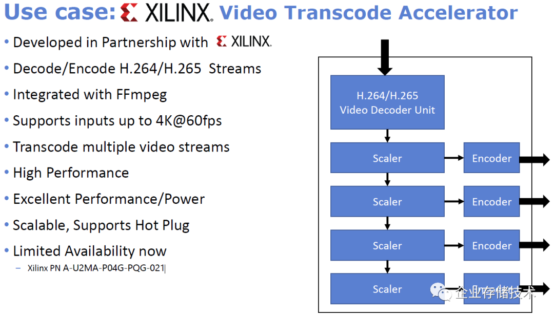 NVMe计算型存储：三星、WD和NGD的“SmartSSD” - 知乎
