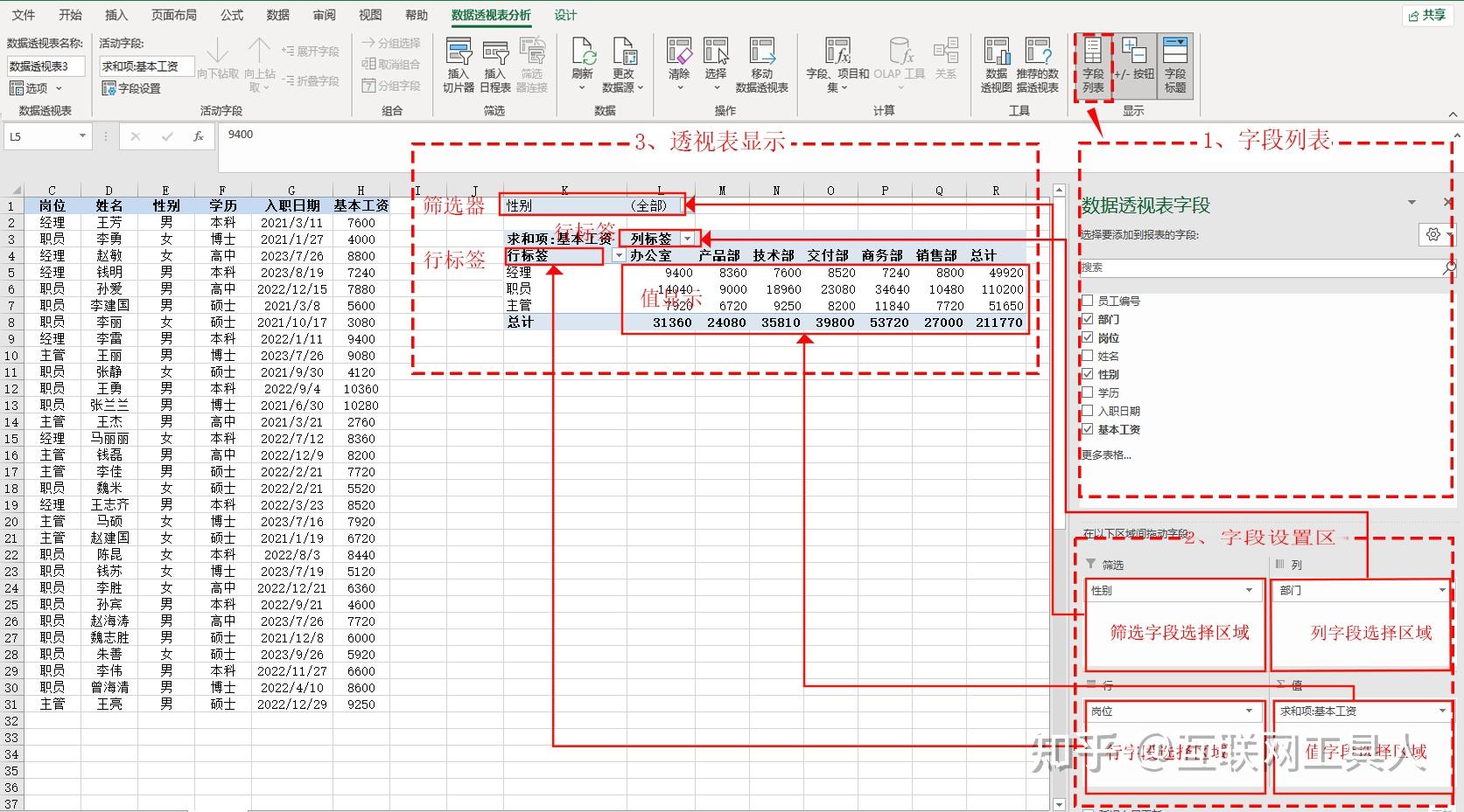 彻底解密EXCEL数据透视表 - 知乎