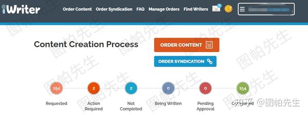 三大写手平台使用指南及对比(upwork, iwriter, textbroker指南) - 知乎