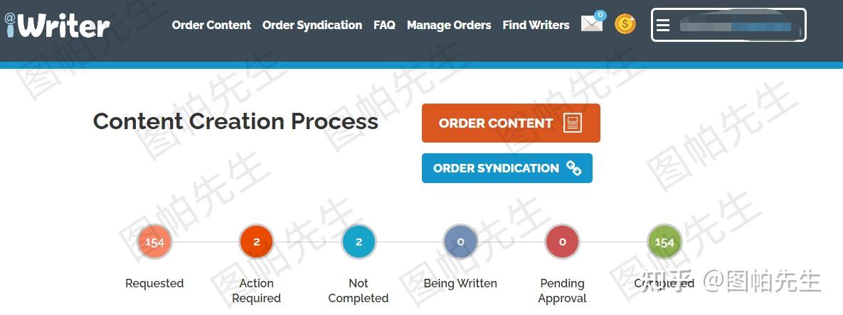 三大写手平台使用指南及对比(upwork, iwriter, textbroker指南) - 知乎